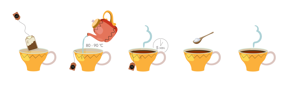 Peruvian Tea Kit: Sunka Coca Mate and Herbal Tea - Zia's Beauties